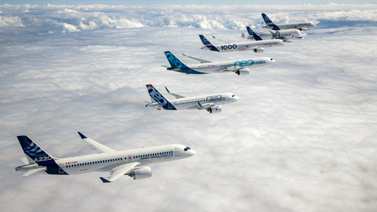Fleet Management | Airbus